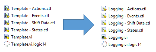 Programmatically Replace Labview Vis Using Vi Scripting Dmc Inc